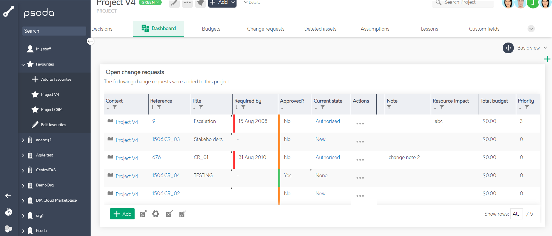 Add change request form | Psoda Help Centre