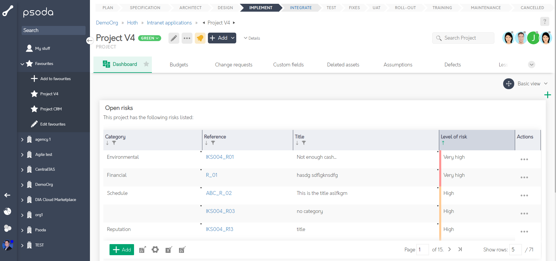 Add risk form | Psoda Help Centre