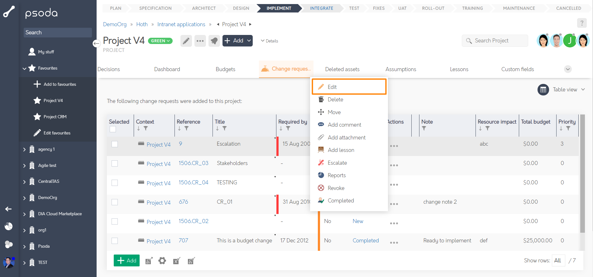 Edit change request form - Psoda Help Centre
