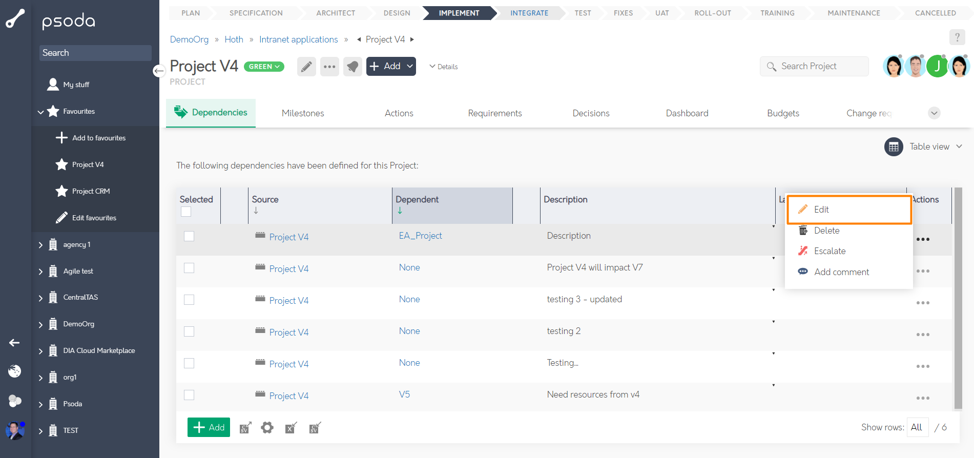 Edit dependency form - Psoda Help Centre