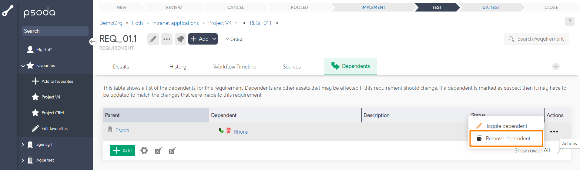 Remove dependent form - Psoda Help Centre