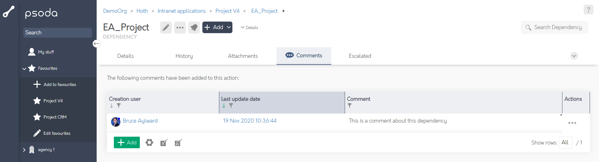View dependency page | Psoda Help Centre