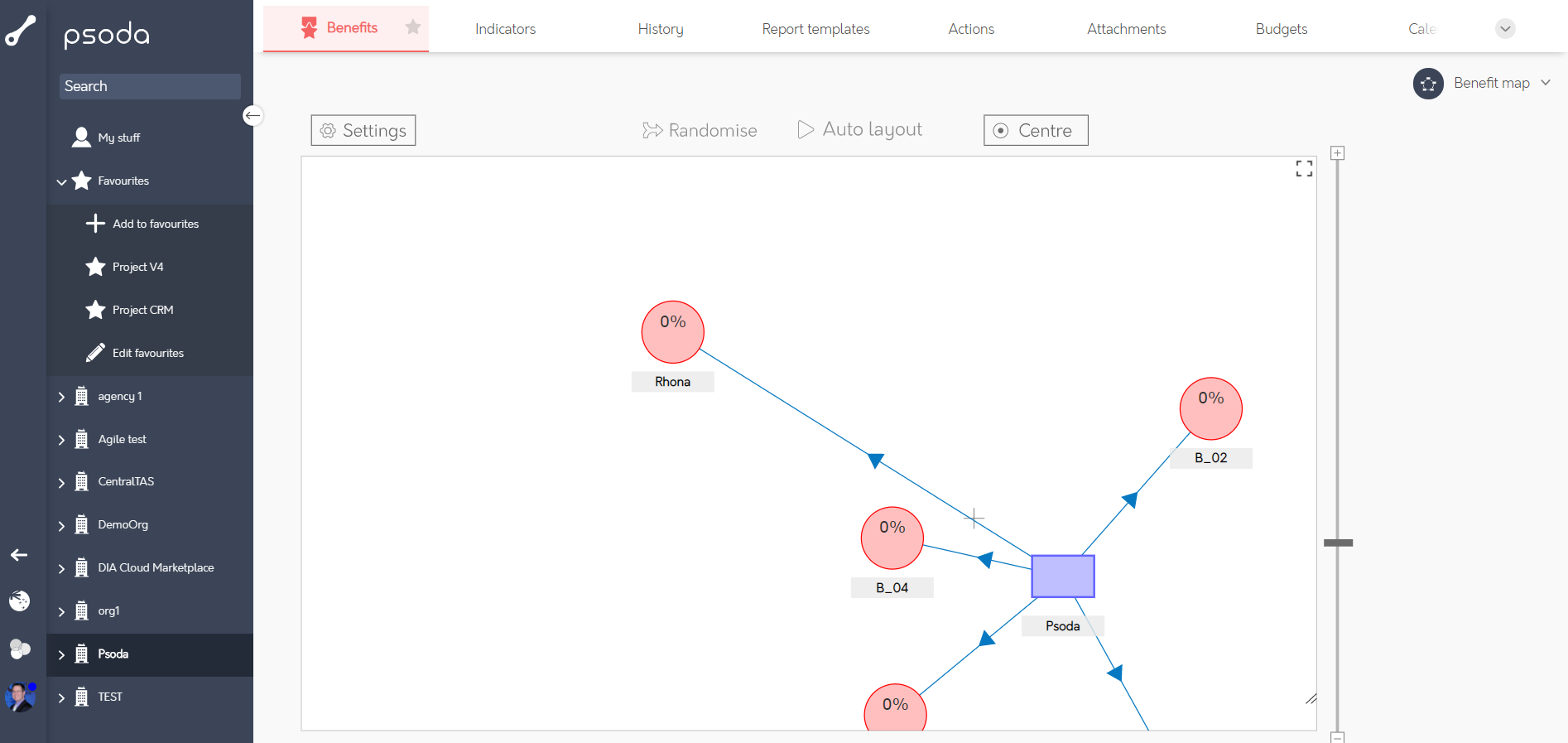 View organisation page | Psoda Help Centre