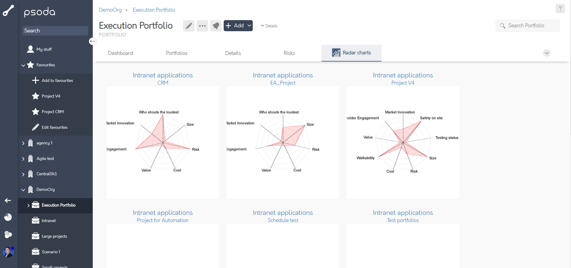 View portfolio page | Psoda Help Centre