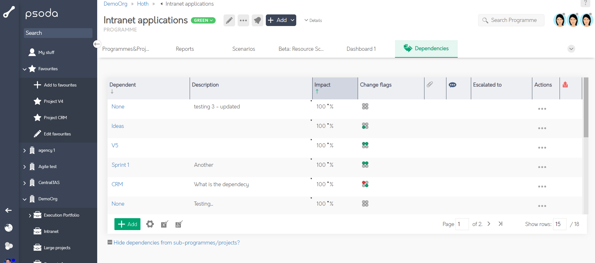 View programme page | Psoda Help Centre