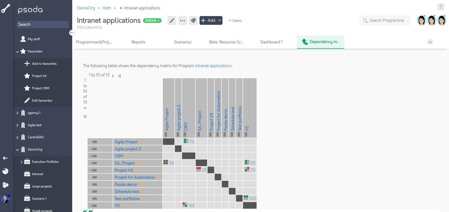 View programme page | Psoda Help Centre