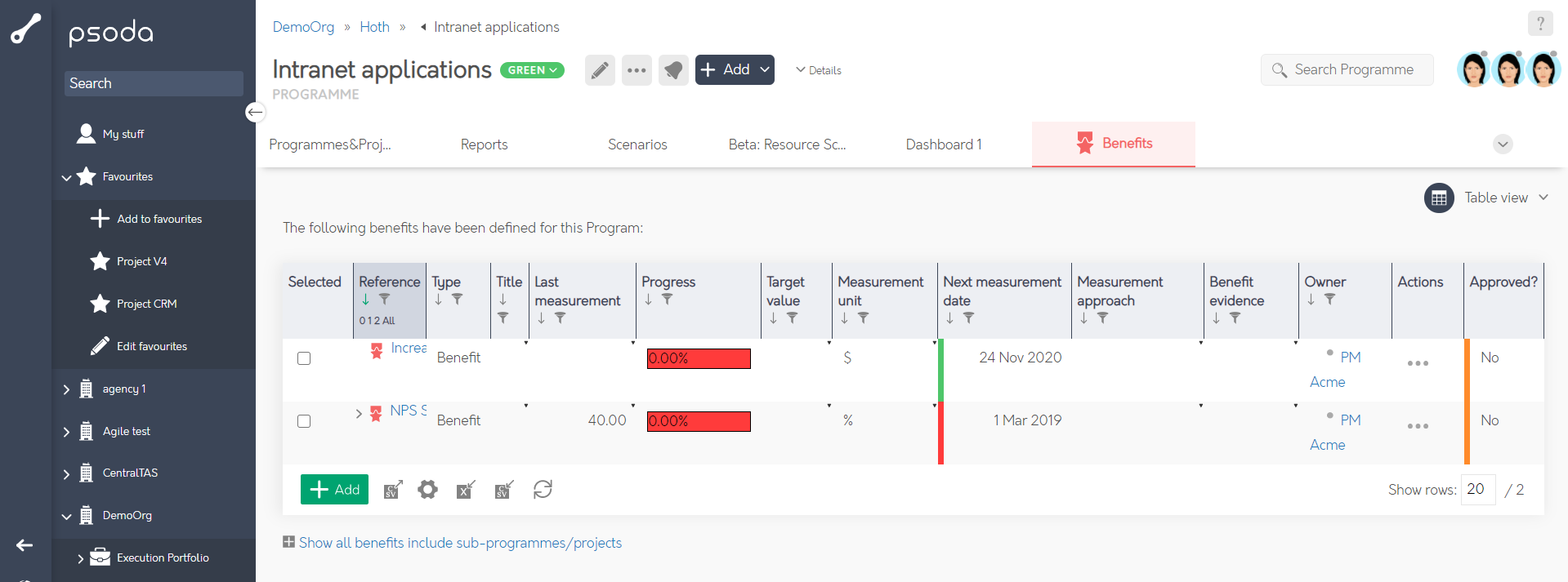 View programme page | Psoda Help Centre