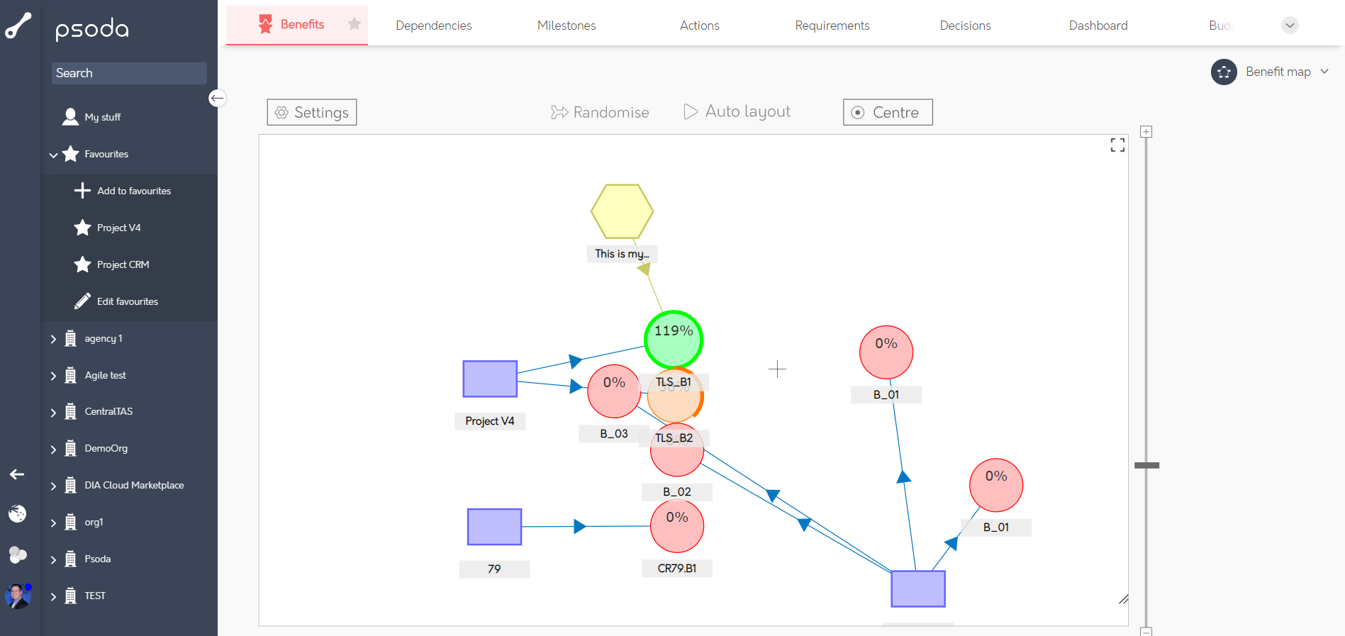 View project page | Psoda Help Centre