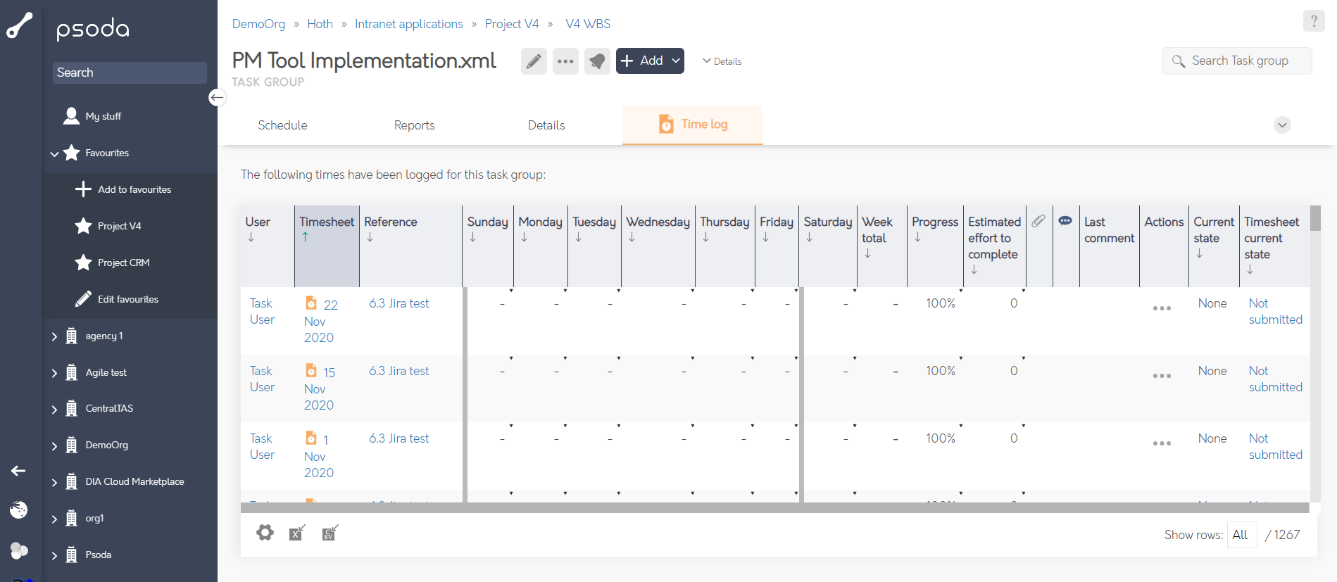 View task group page | Psoda Help Centre