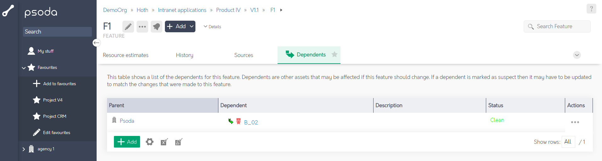 View feature page - Psoda Help Centre
