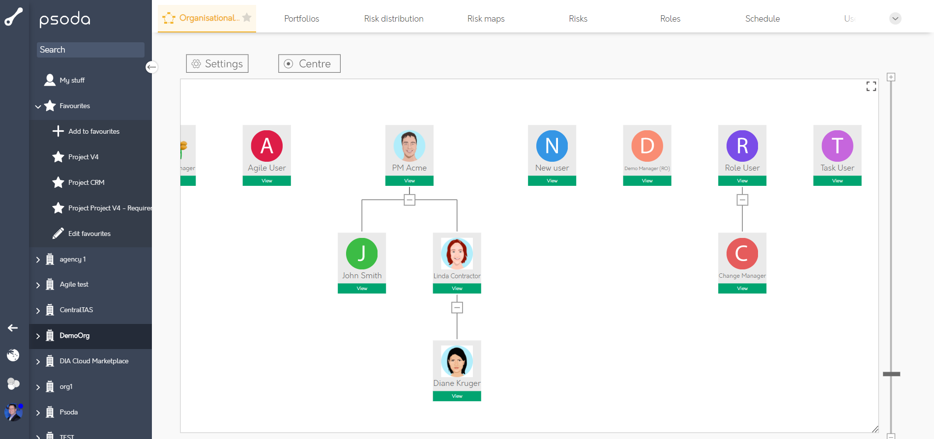 View organisation page | Psoda Help Centre